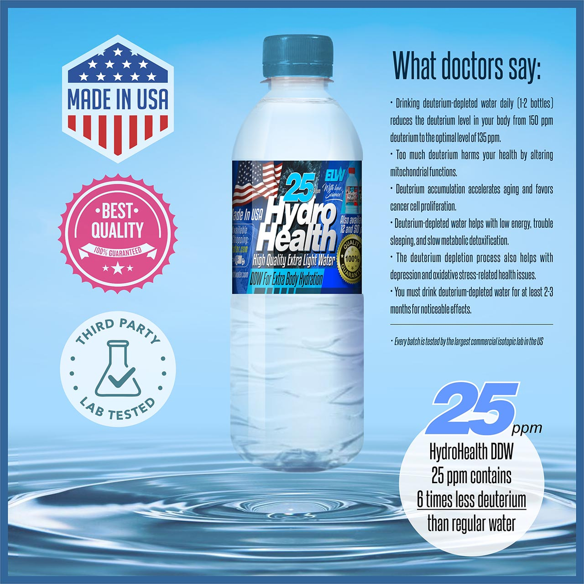 25 HydroHealth (24 bottles x 500ml Box) $185 incl.S&H-no PO box- Subsc ...
